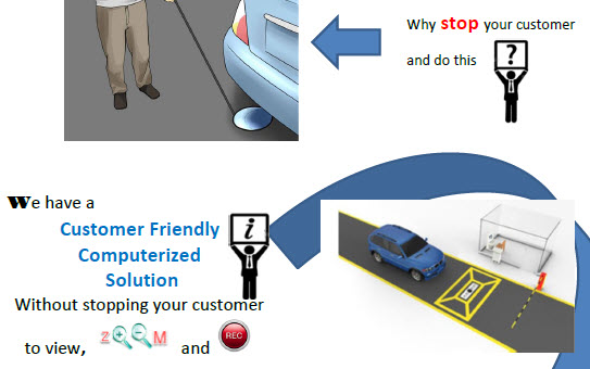Under Vehicle Scanning System - Online Solutions